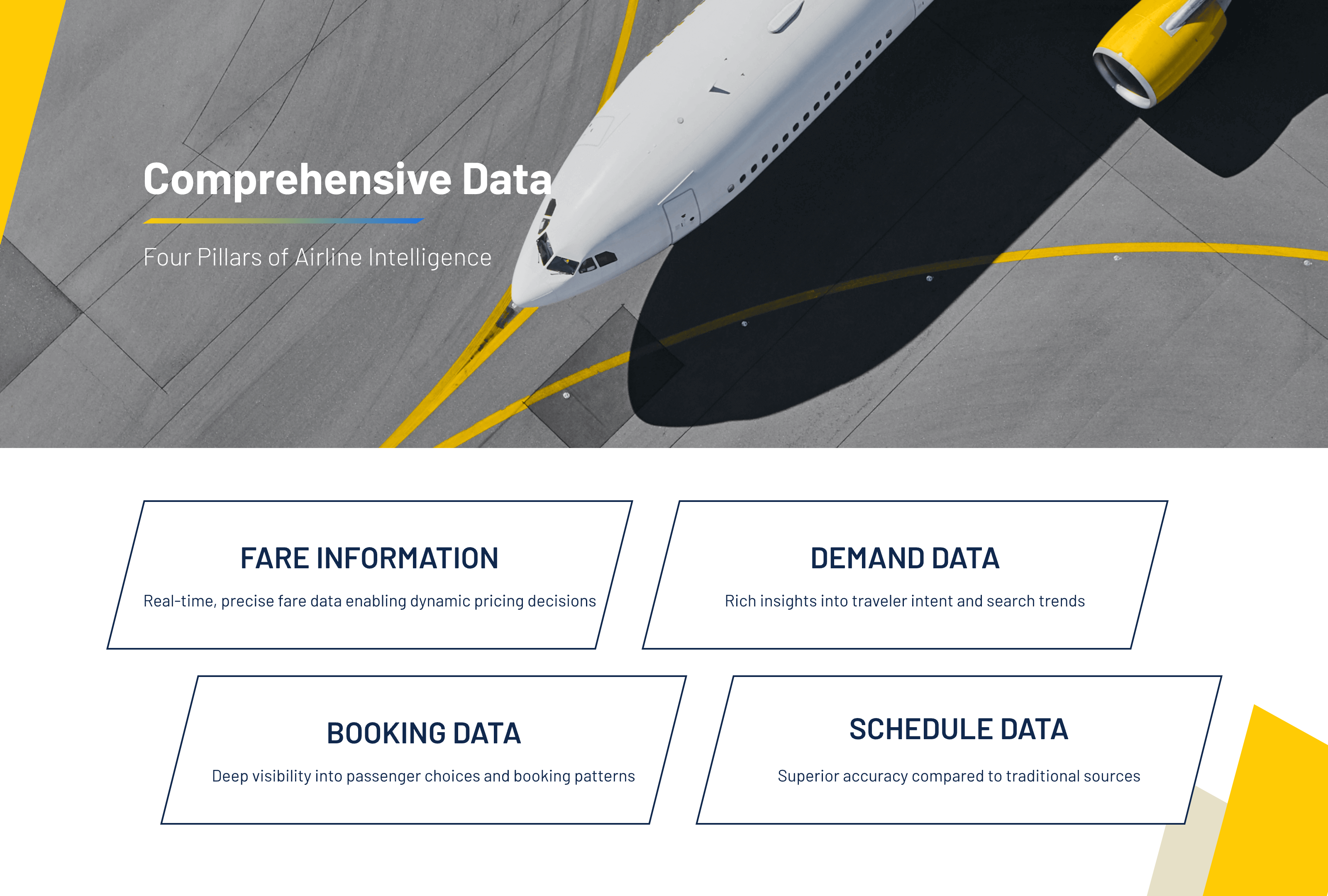 Atlas Travel Analytics Platform